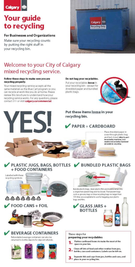 Recycling, Garbage and Compost at Multi-Family Homes | Calgary Housing